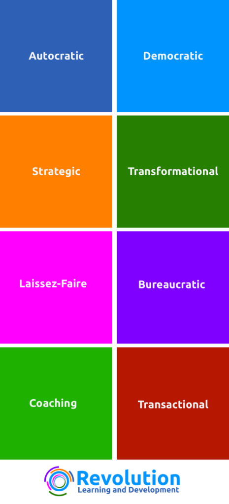 8 Different Leadership Styles and How To Use Each - Revolution Learning ...