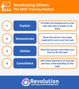 The EDIC Training Method - Revolution Learning and Development Ltd